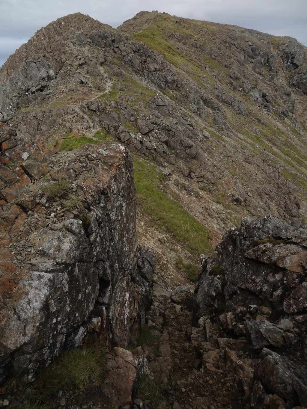 ebothy Blog